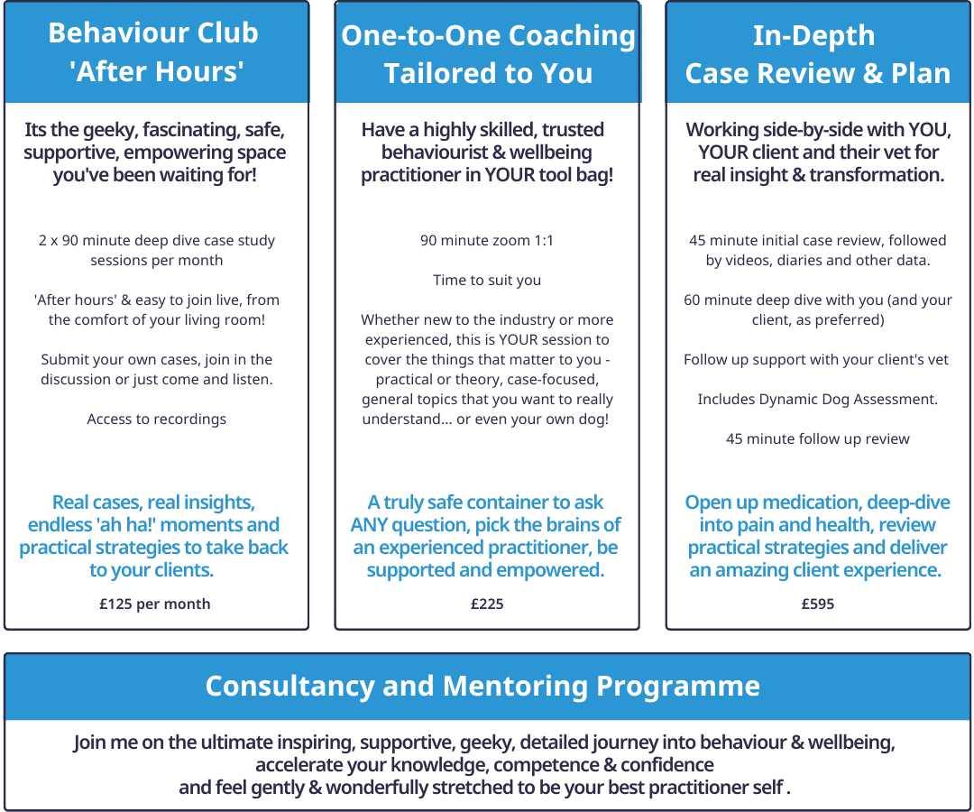 Professionals – Behaviour Coaching, Consultancy & Mentoring | Canine ...